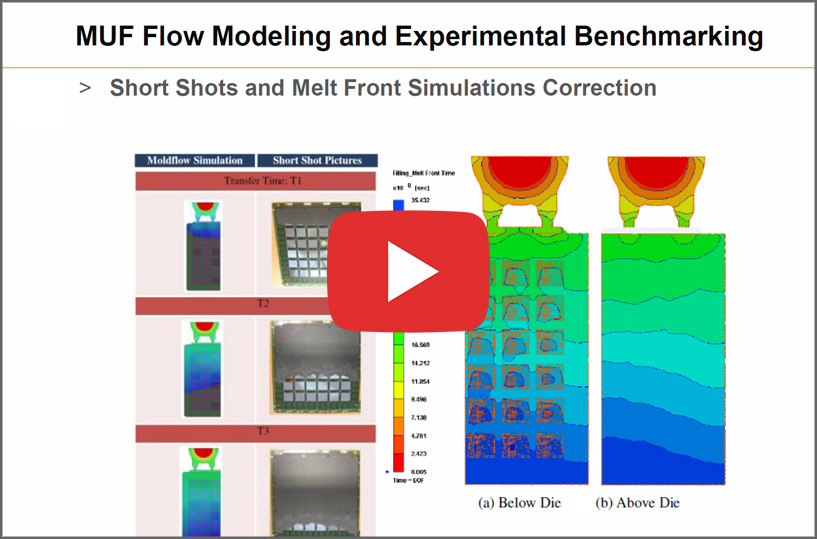 On_demand_webinar | Moldex3D :: 塑膠射出成型CAE模流軟體領導品牌 | Molding Innovation