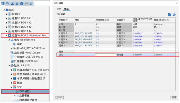 使用Moldex3D實驗設計功能改善成型條件 | Blog | Moldex3D :: 塑膠射出成型CAE模流軟體領導品牌 | Molding ...