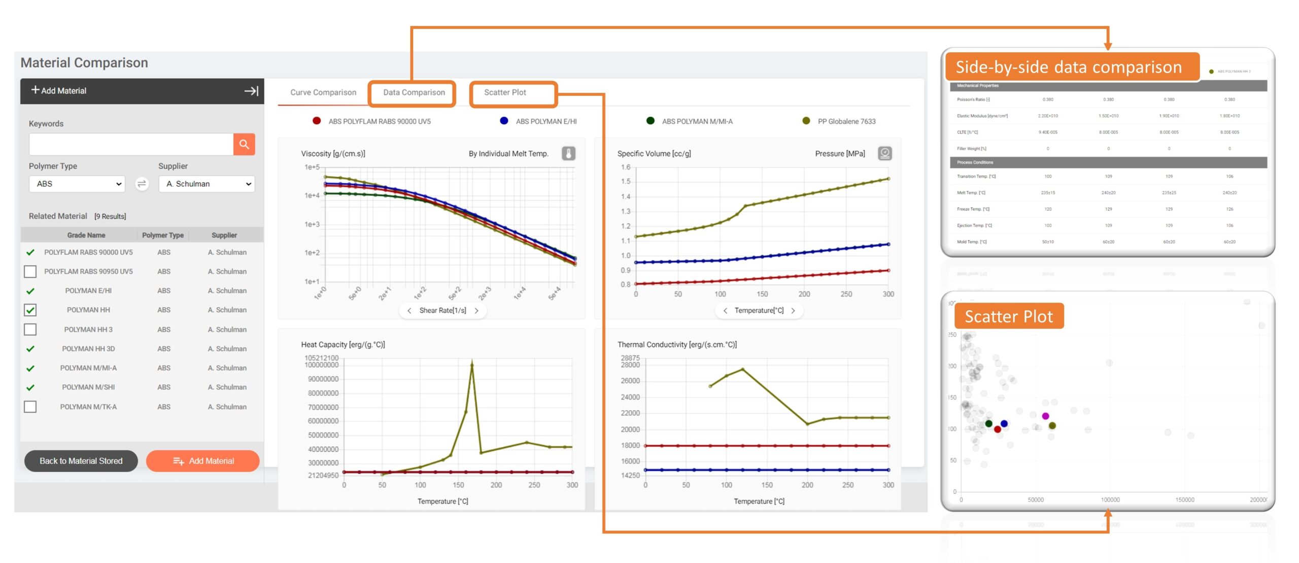 Moldex3D | Plastic Injection Molding Simulation Software