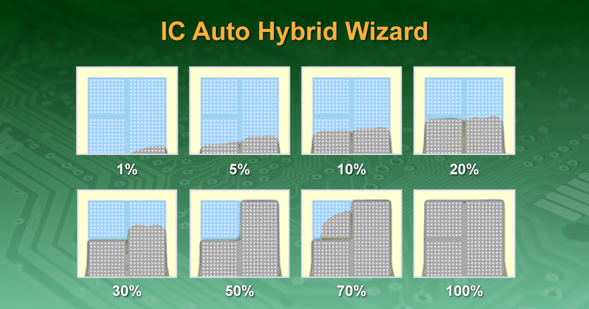 別耗費過多時間在IC封裝建模 | Blog | Moldex3D :: 塑膠射出成型CAE模流軟體領導品牌 | Molding Innovation